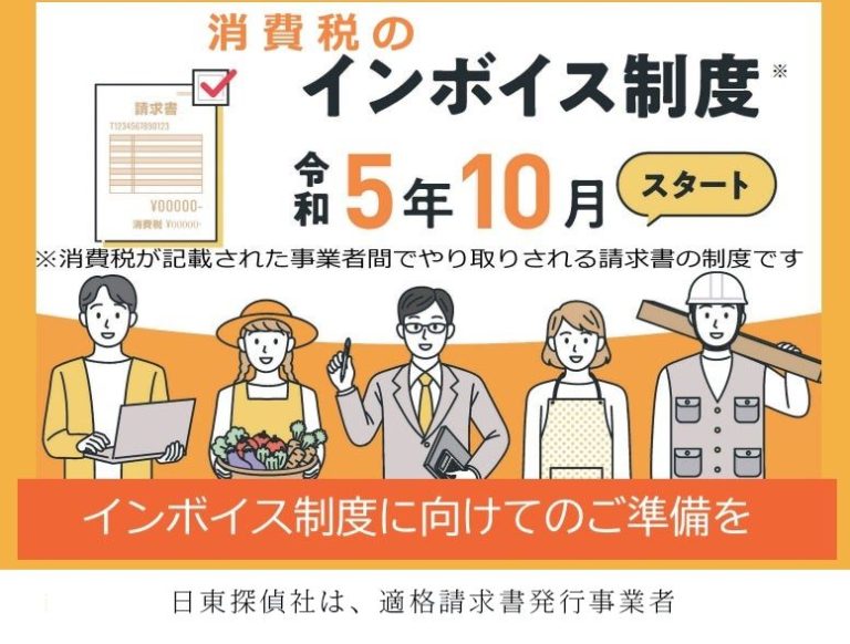 適格請求書発行事業者登録番号（インボイス制度）を掲載いたしました（探偵・興信所） | 日東探偵社